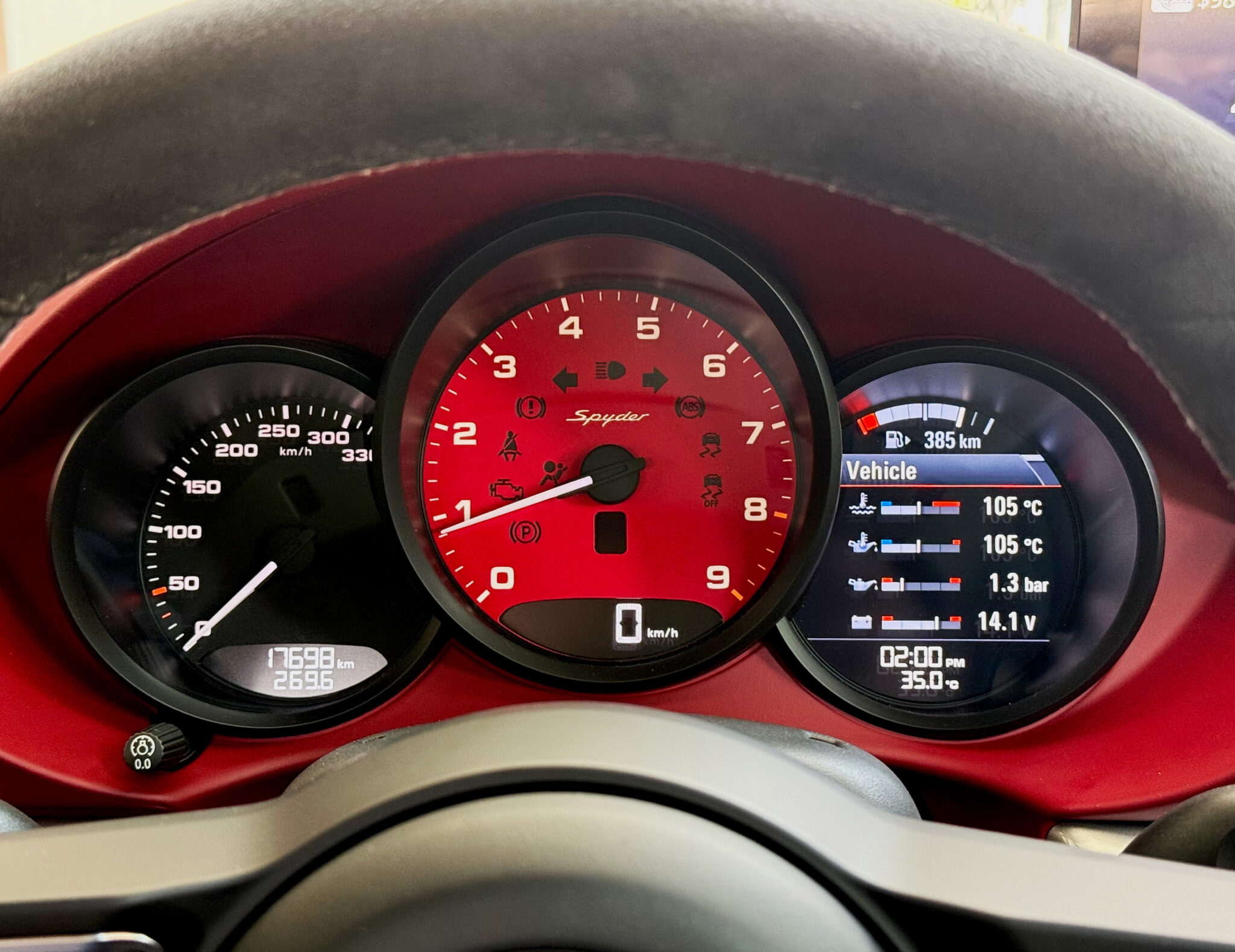 For Porsche 981 / 718 Boxster Spyder: Gauge Faces – OPTIONS – Guards ...